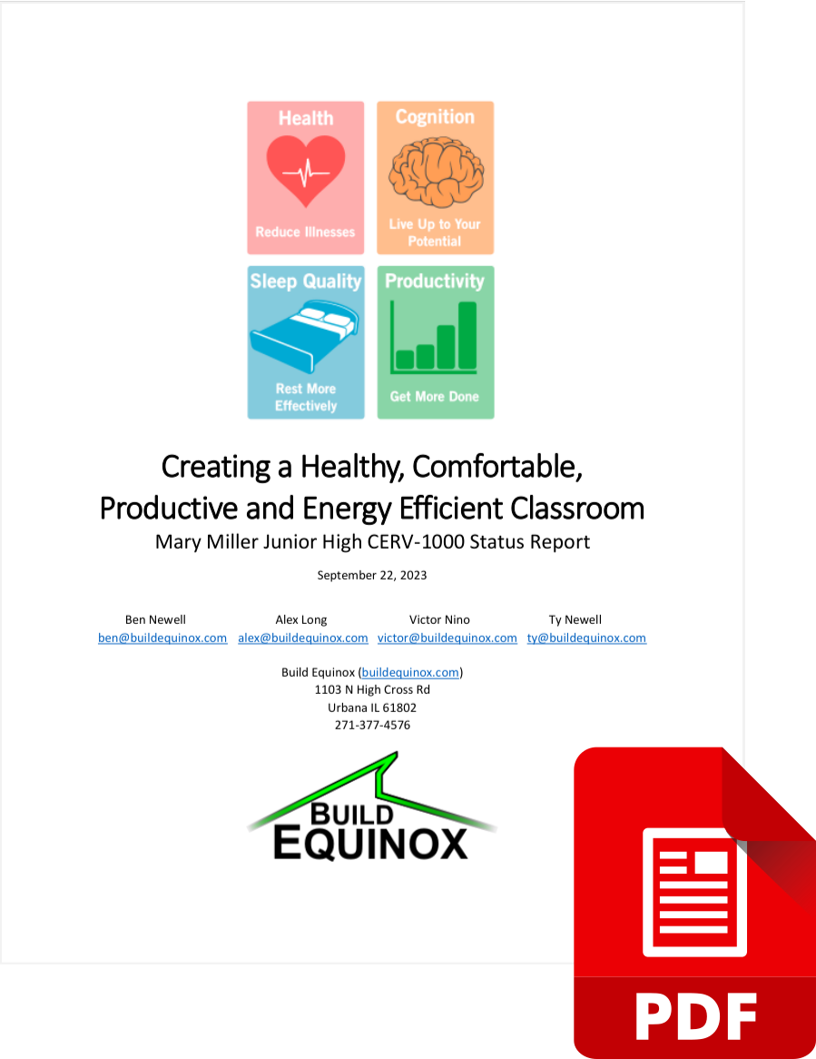 Build Equinox Publications